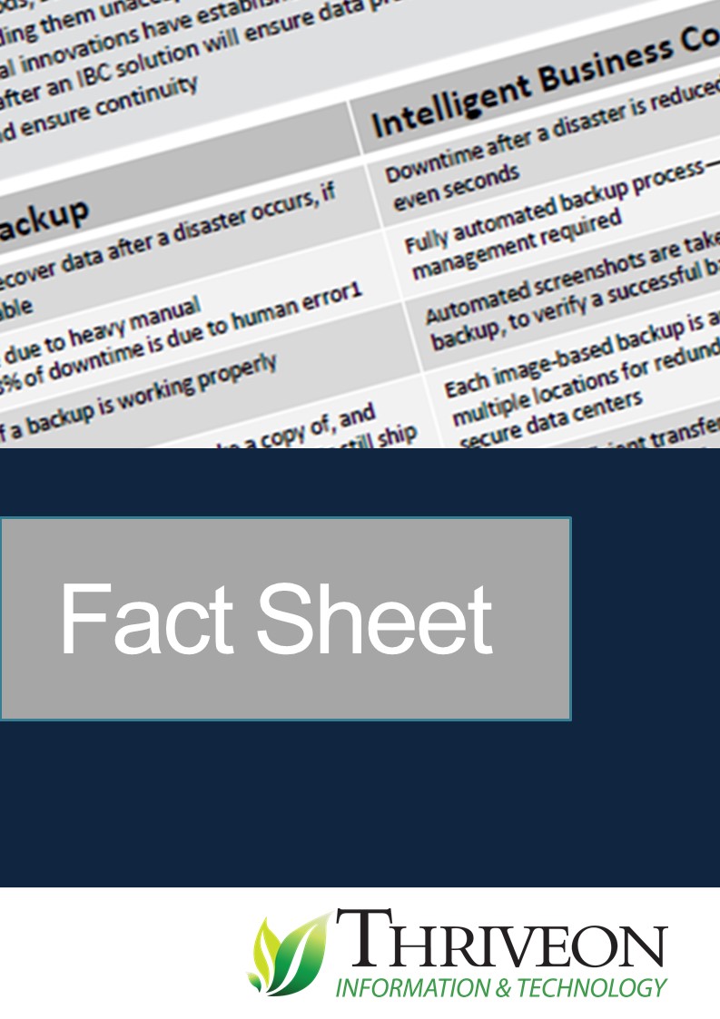 Managed IT Services Knowledge Center | Thriveon